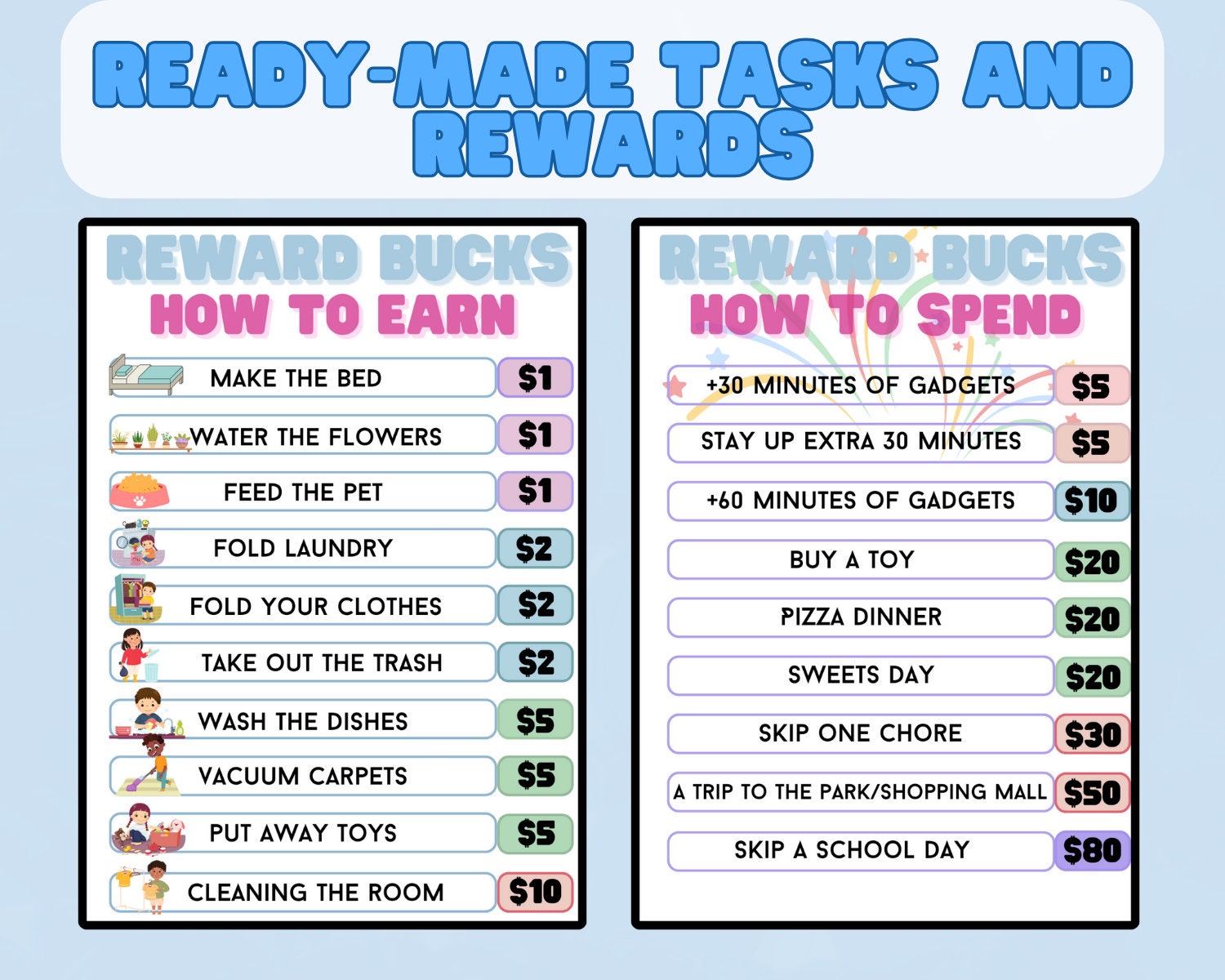 Editable Kids Reward Bucks and Chart,reward Coupons for Kids,mom Bucks ...