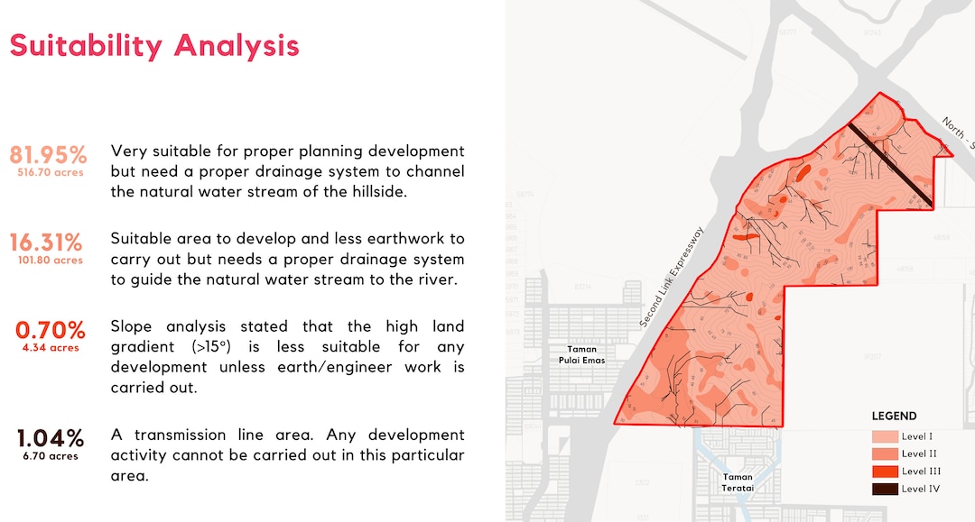 Map Template Canva - Etsy