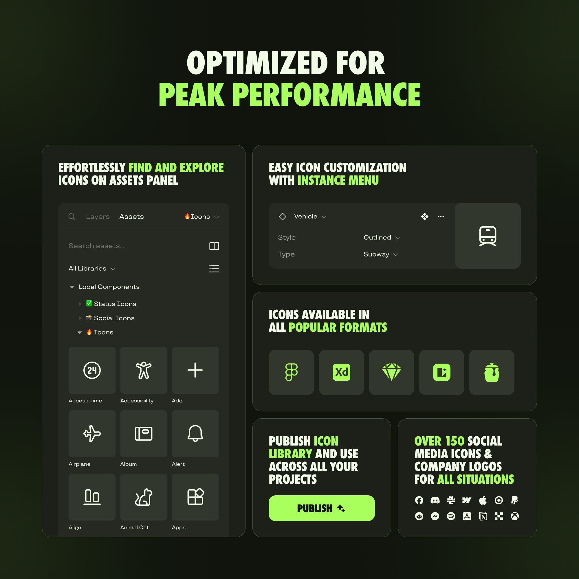 5000 Icons & 150 Social Media Icons and Company Logos Emerald Icon Pack ...