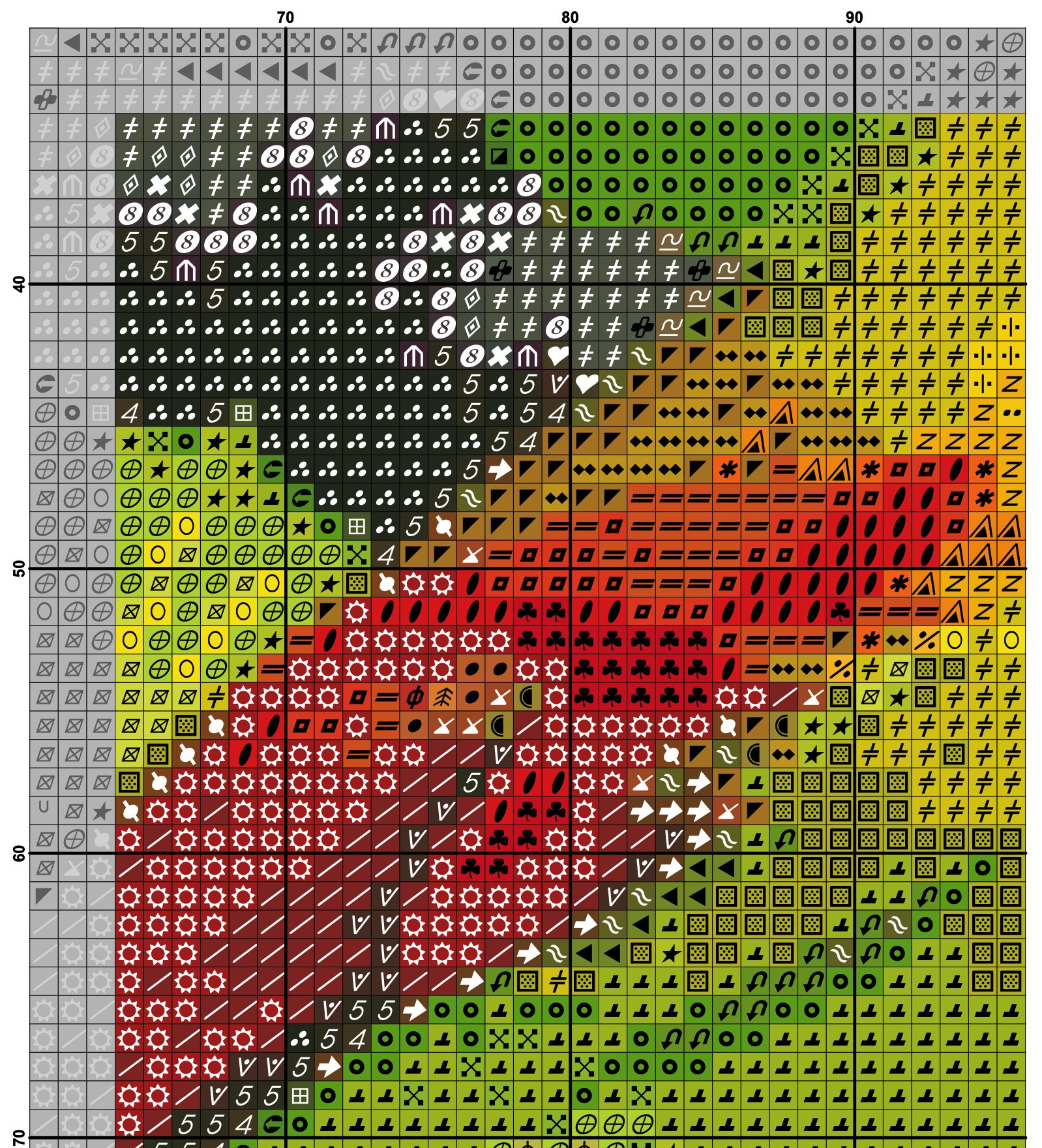 Red Cardinal, Bird Cross Stitch Pattern, Bright Colorful Cardinal ...