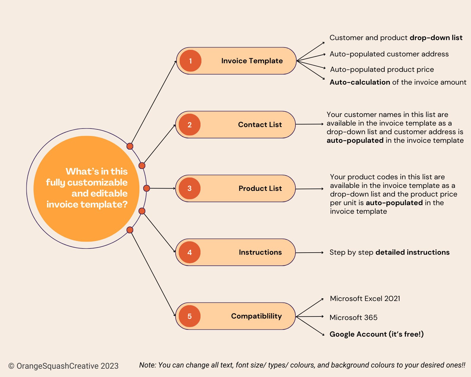 Invoice Template | Automated Invoice | Printable Invoice | Editable ...