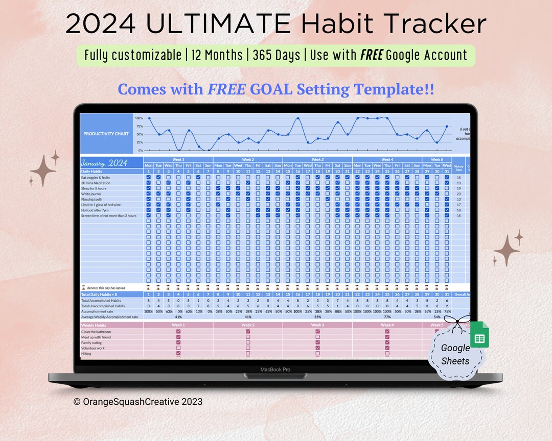 2024 Habit Tracker | Daily Habit Tracker | Weekly | Monthly | Habit ...