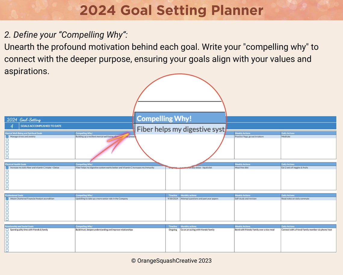 2024 Goal Planner 2024 Goal Setting Planner SMARTER Goal - Etsy