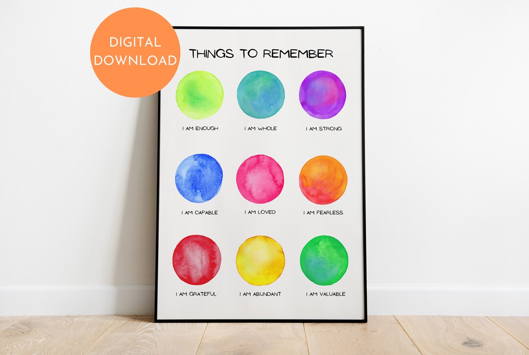 Things to Remember Daily Self Care Poster, Therapist Office Decor Self ...