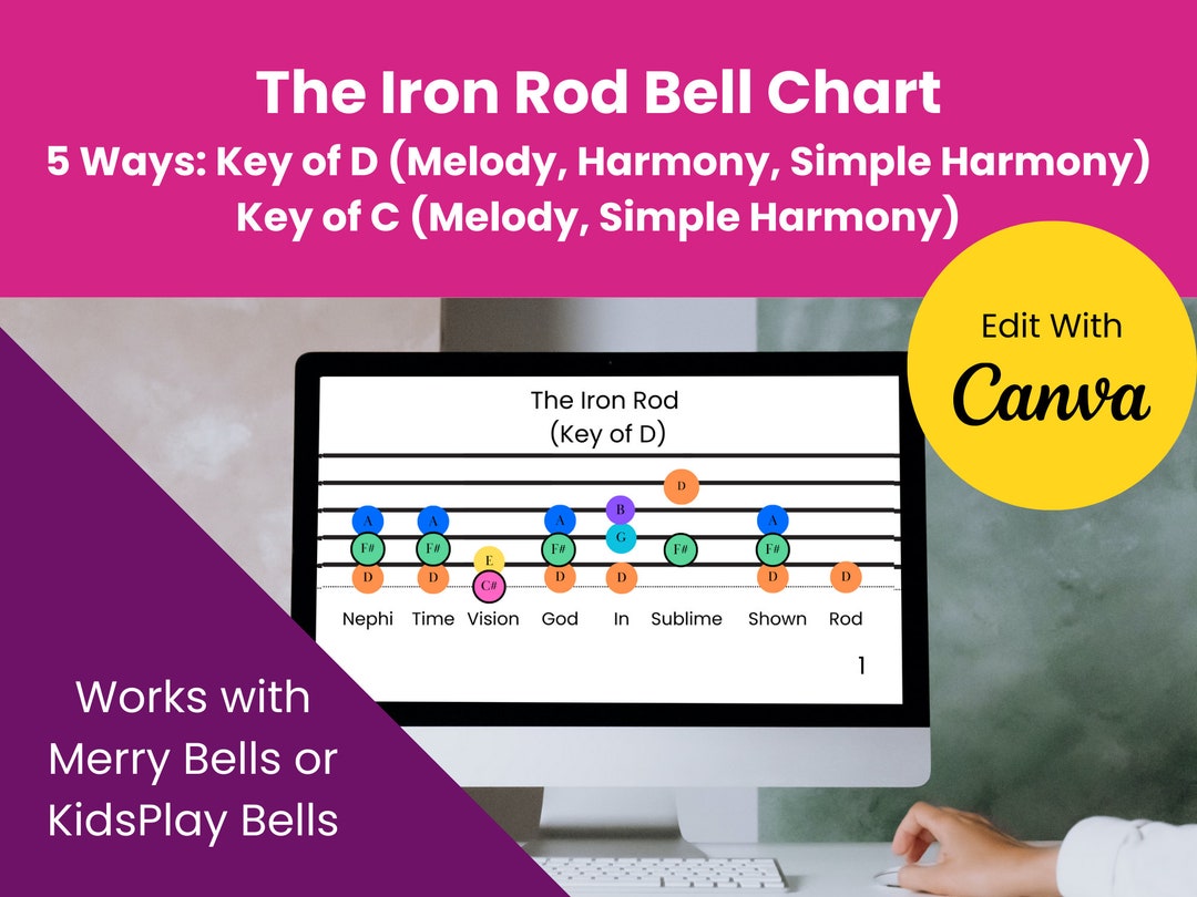 The Iron Rod Bell Chart | Primary Singing Time | Merry Bells Hand Bell ...