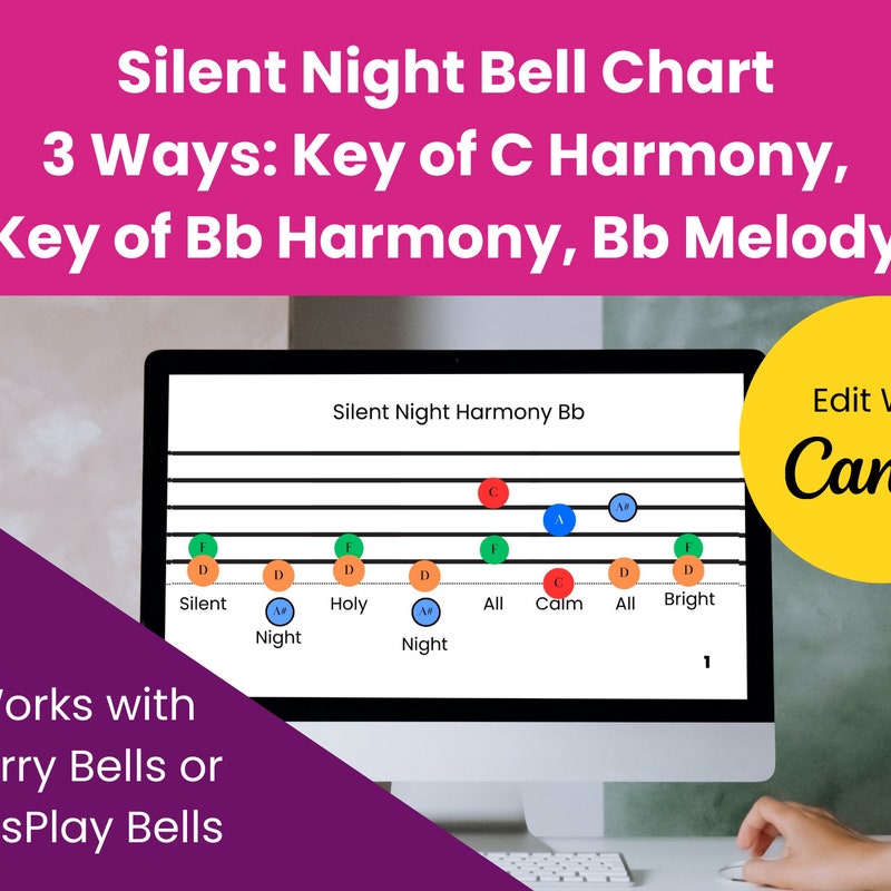 Christmas Music Note Poster - Etsy