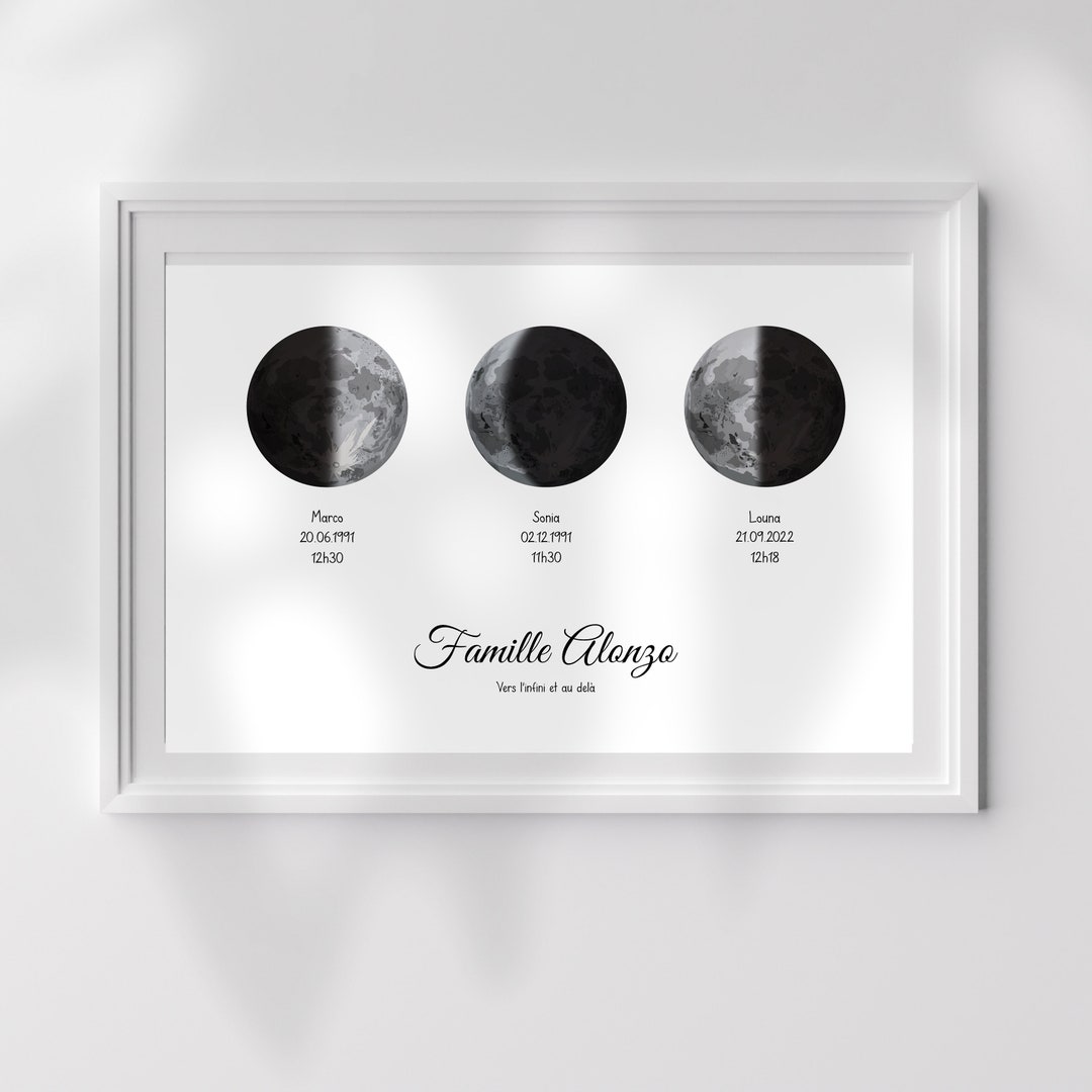 Personalized Birth Moon Poster, Family Portrait, Birth Gift, Christmas ...