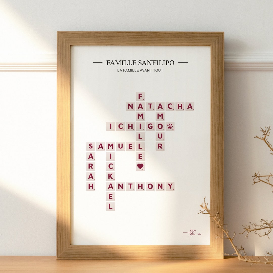 Personalized Scrabble Family Poster, Personalized Family Print, Wall ...