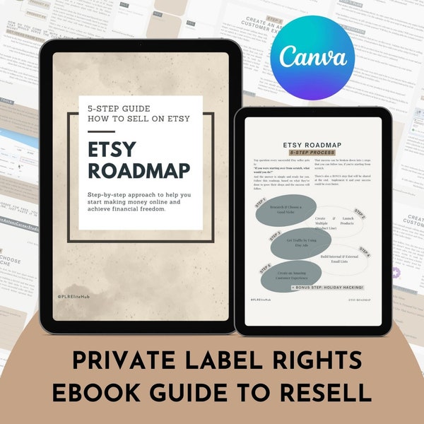 Roadmap to Sell - Etsy Roadmap to Sell - Etsy