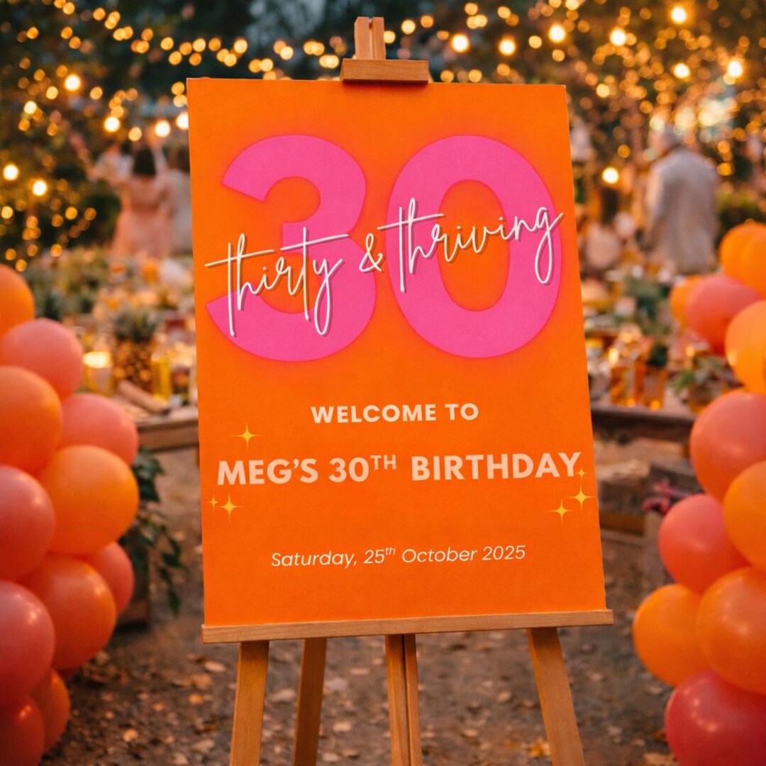 Editable 30th Birthday Welcome Sign, Thirty and Thriving Party Sign ...
