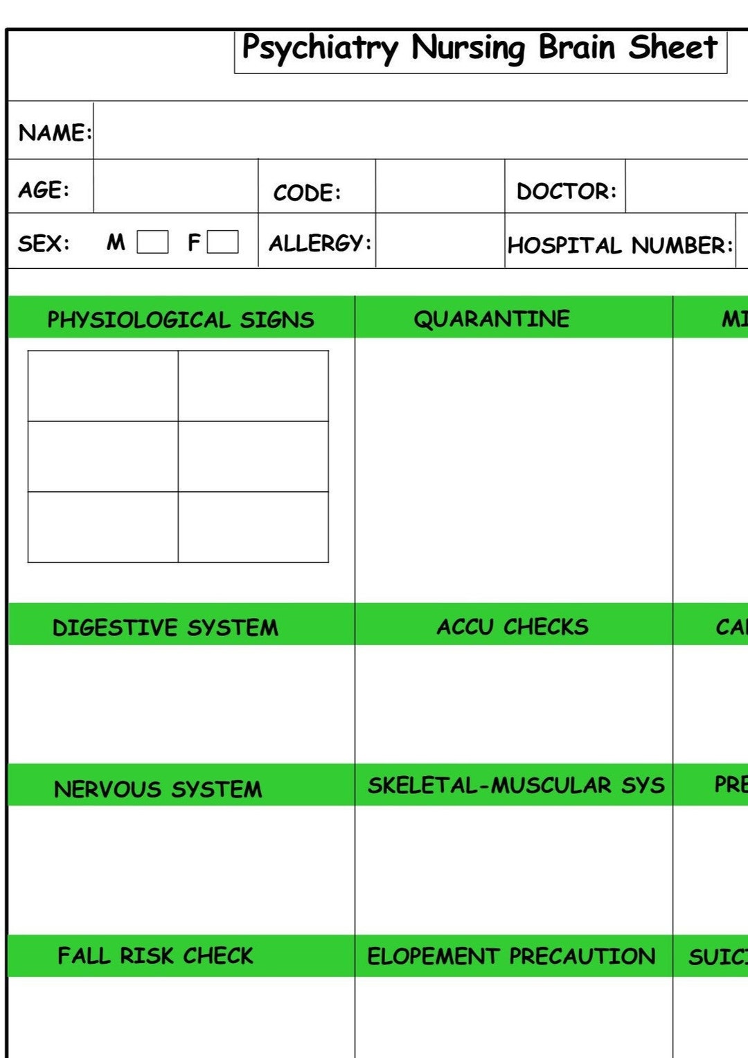 Psychiatric Nursing Handover Sheet SIMPLE and EASY to Use - Etsy