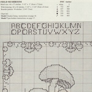 Mushroom and Herbs Cross Stitch Pattern, Fungi Embroidery, Needlework ...