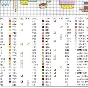 Mini Cross Stitch Motifs PDF Pattern, Cute Small Embroidery Designs ...