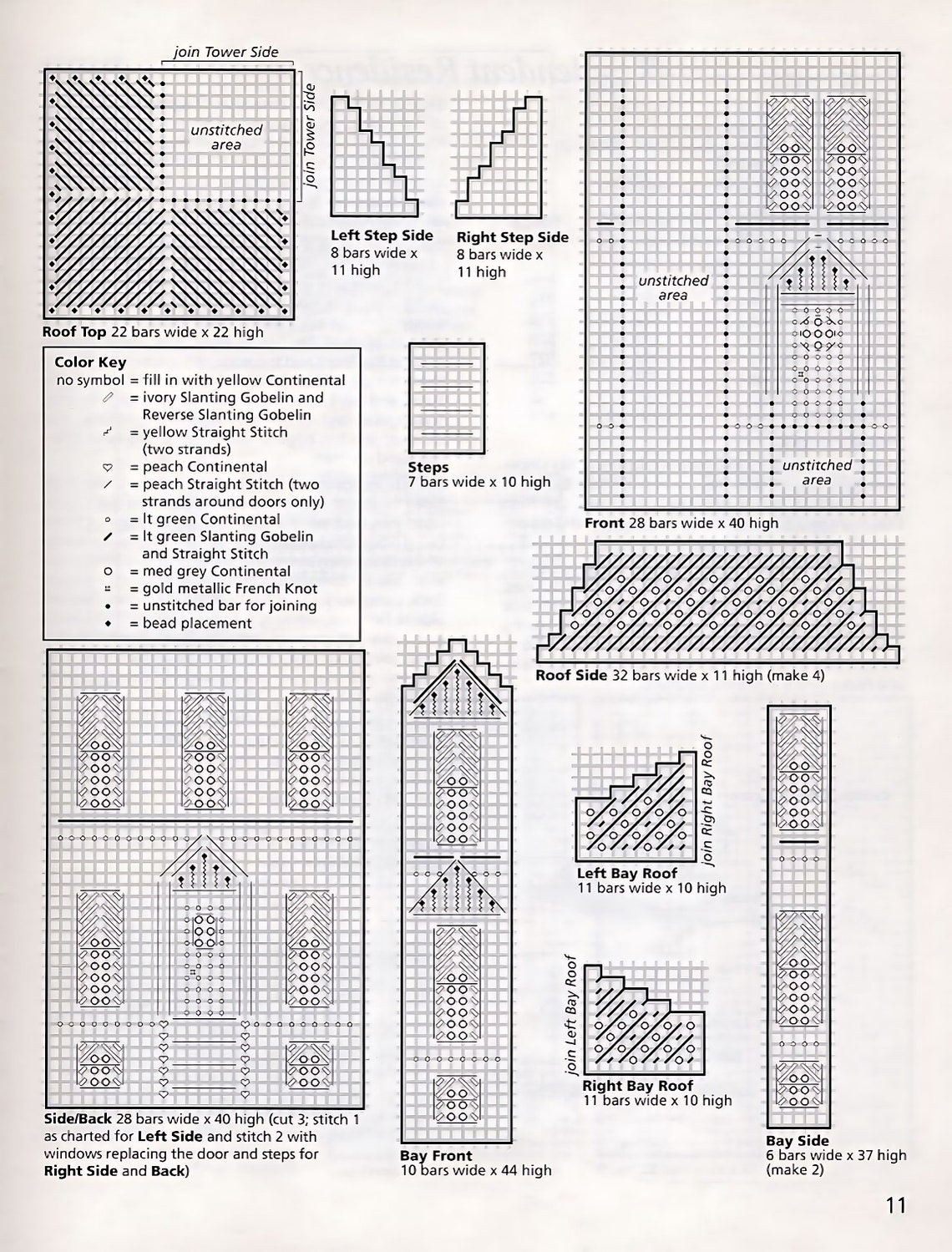 Victorian Houses, Plastic Canvas Patterns, Painted Ladies: in 10-mesh, Vintage Plastic Canvas ...