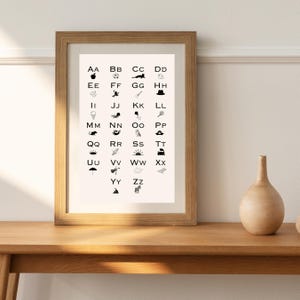 Vintage Alphabet Poster Download - Etsy