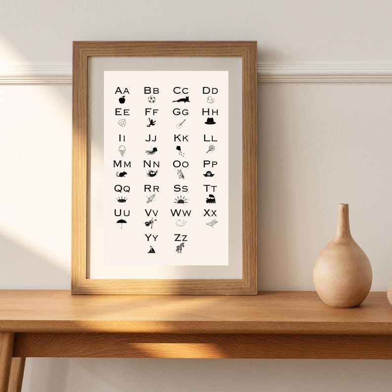 Vintage Alphabet Poster Download - Etsy