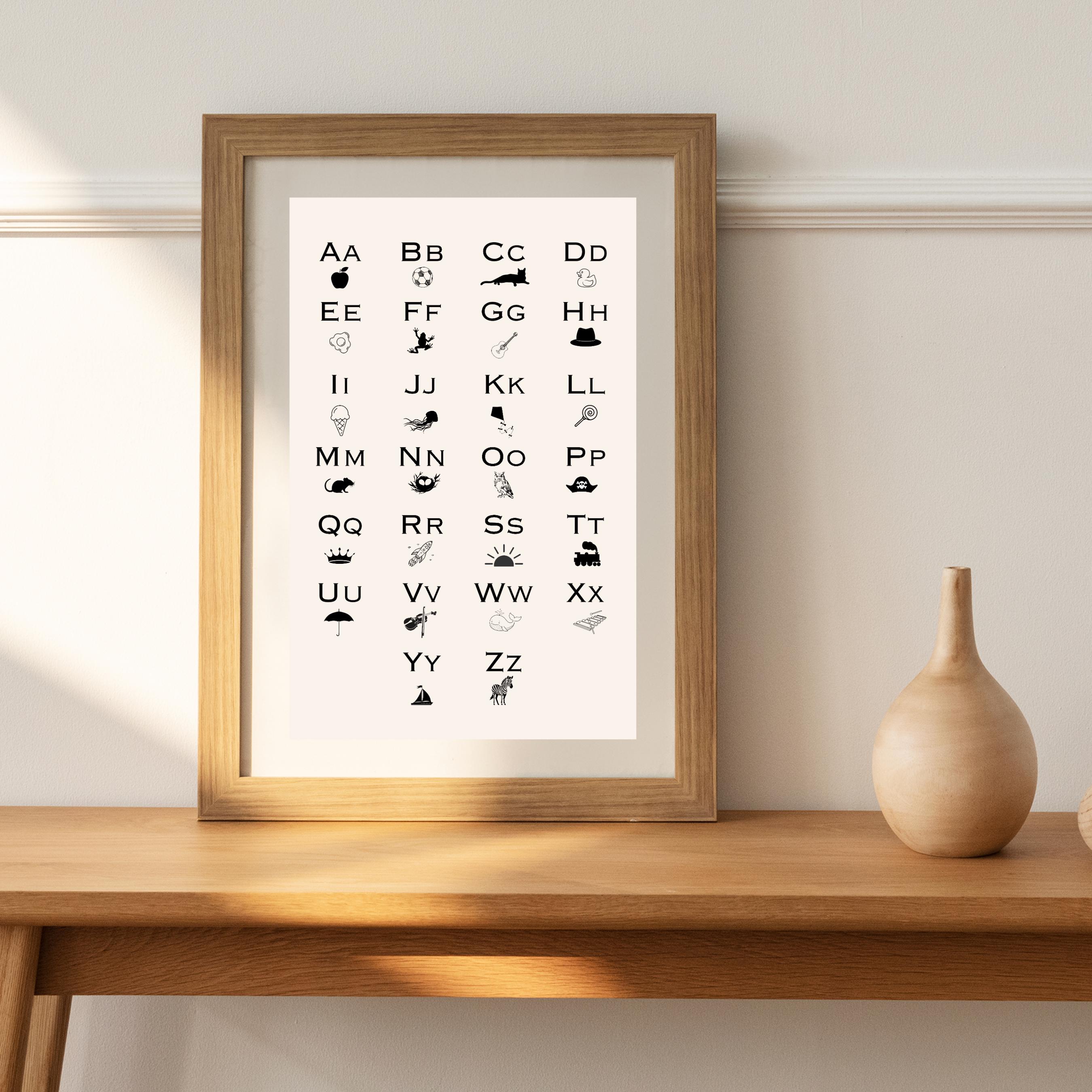 Vintage Alphabet Poster Download - Etsy