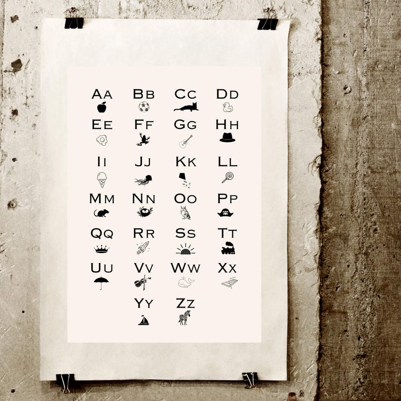 Vintage Alphabet Poster Download - Etsy