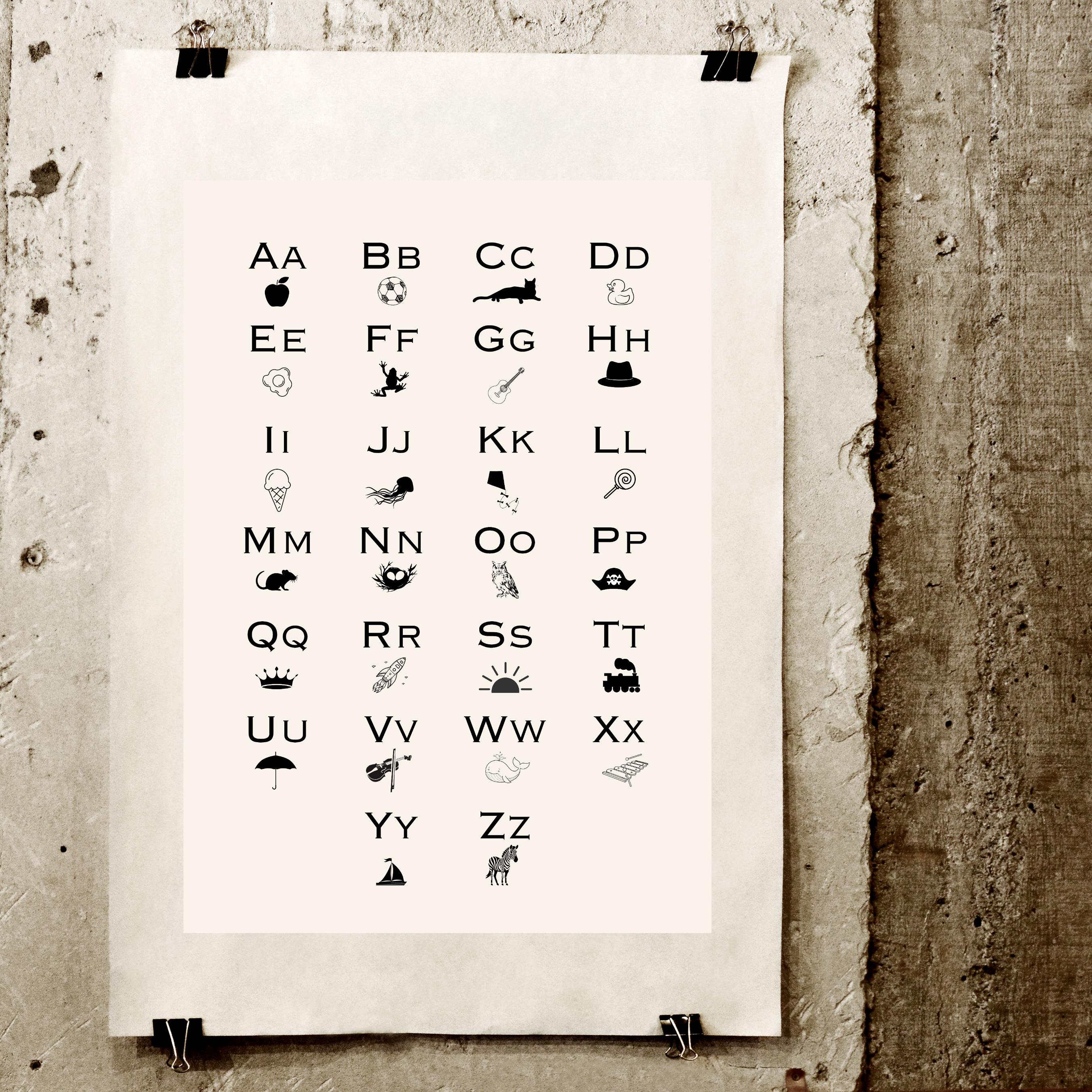 Vintage Alphabet Poster Download - Etsy
