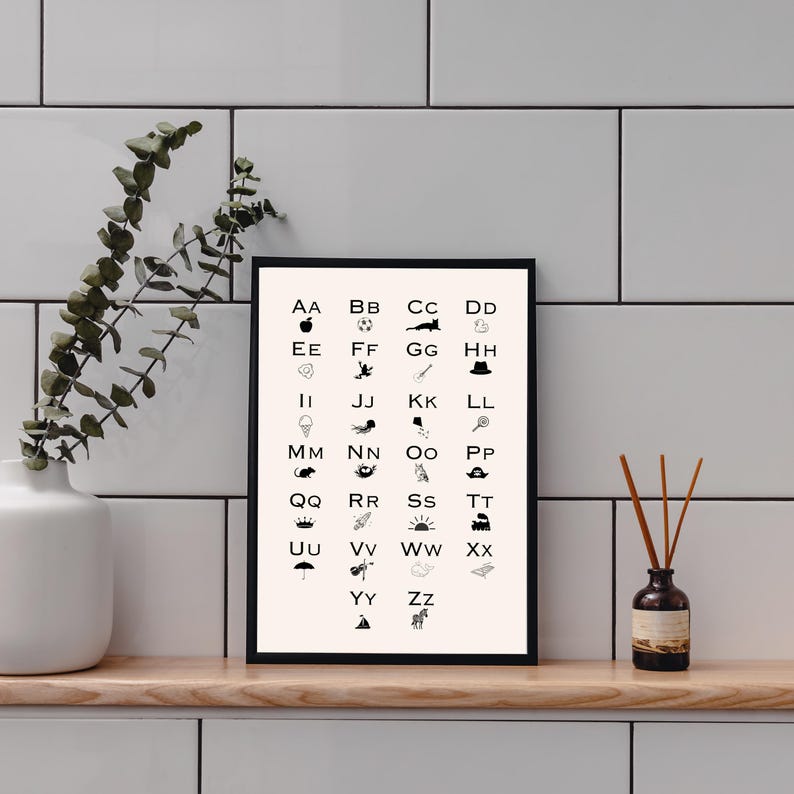 Vintage Alphabet Poster Download - Etsy