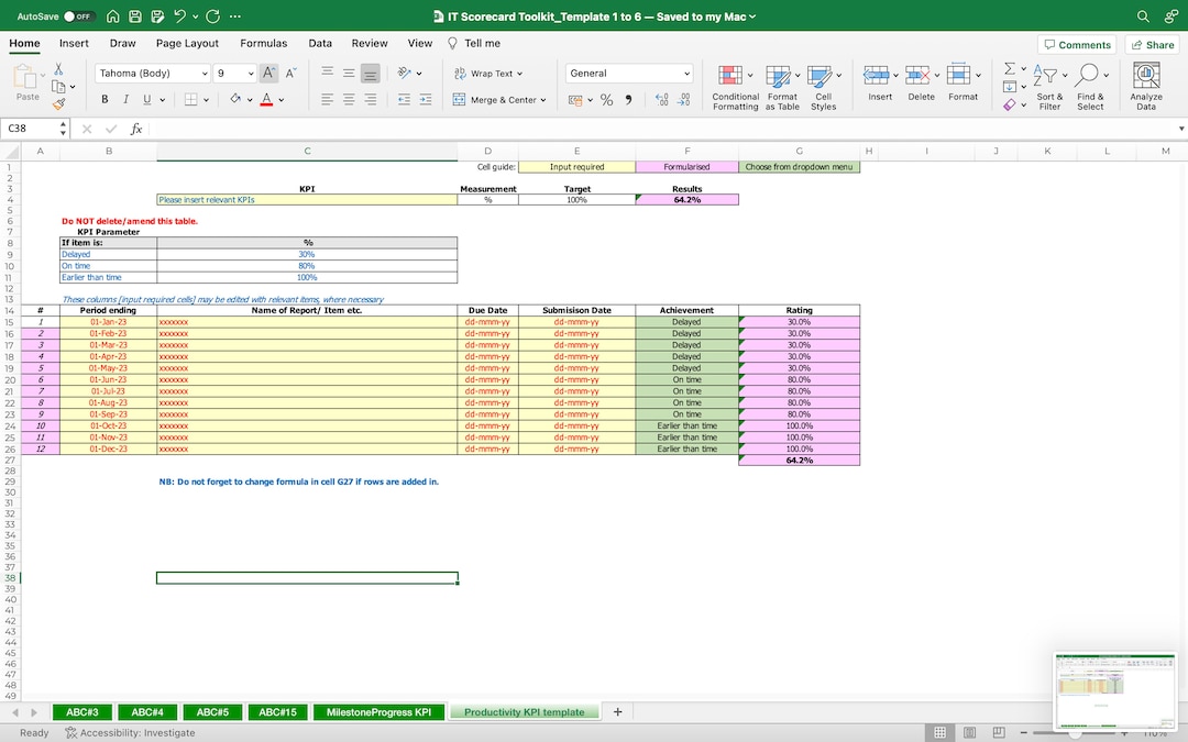 6 Fully Editable MS Excel KPI Templates - Etsy