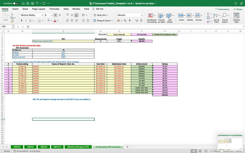 6 Fully Editable MS Excel KPI Templates - Etsy