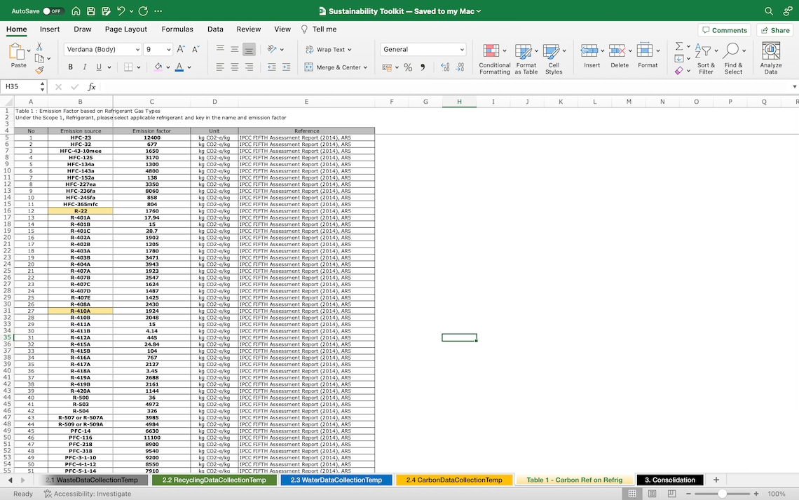 Fully Editable MS Excel Sustainability/ ESG Reporting Template. - Etsy