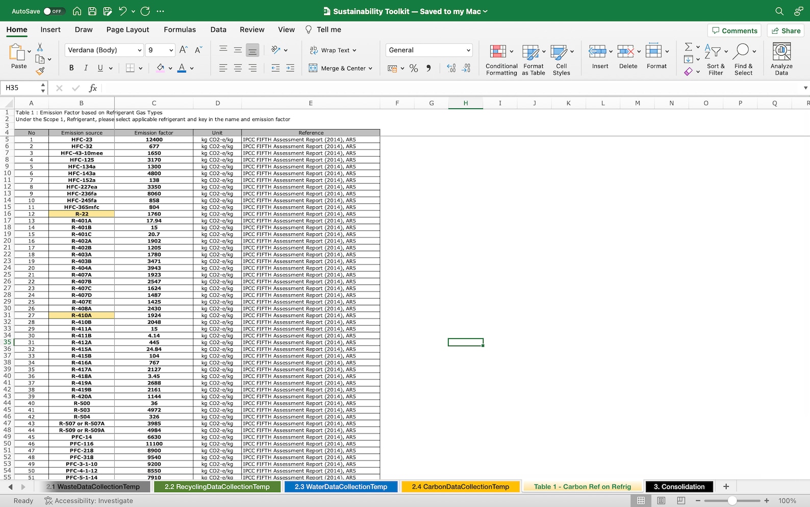 Fully Editable MS Excel Sustainability/ ESG Reporting Template. - Etsy