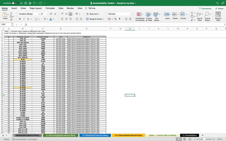Fully Editable MS Excel Sustainability/ ESG Reporting Template. - Etsy