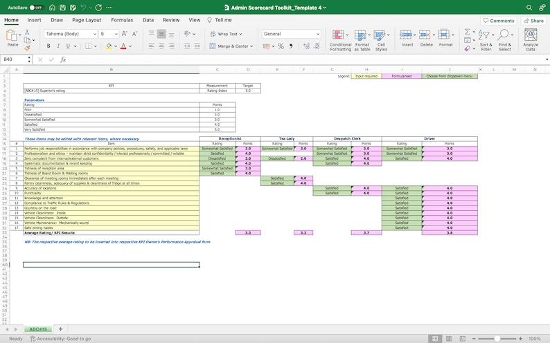 Fully Editable MS Excel KPI Template on Superior's Rating - Etsy