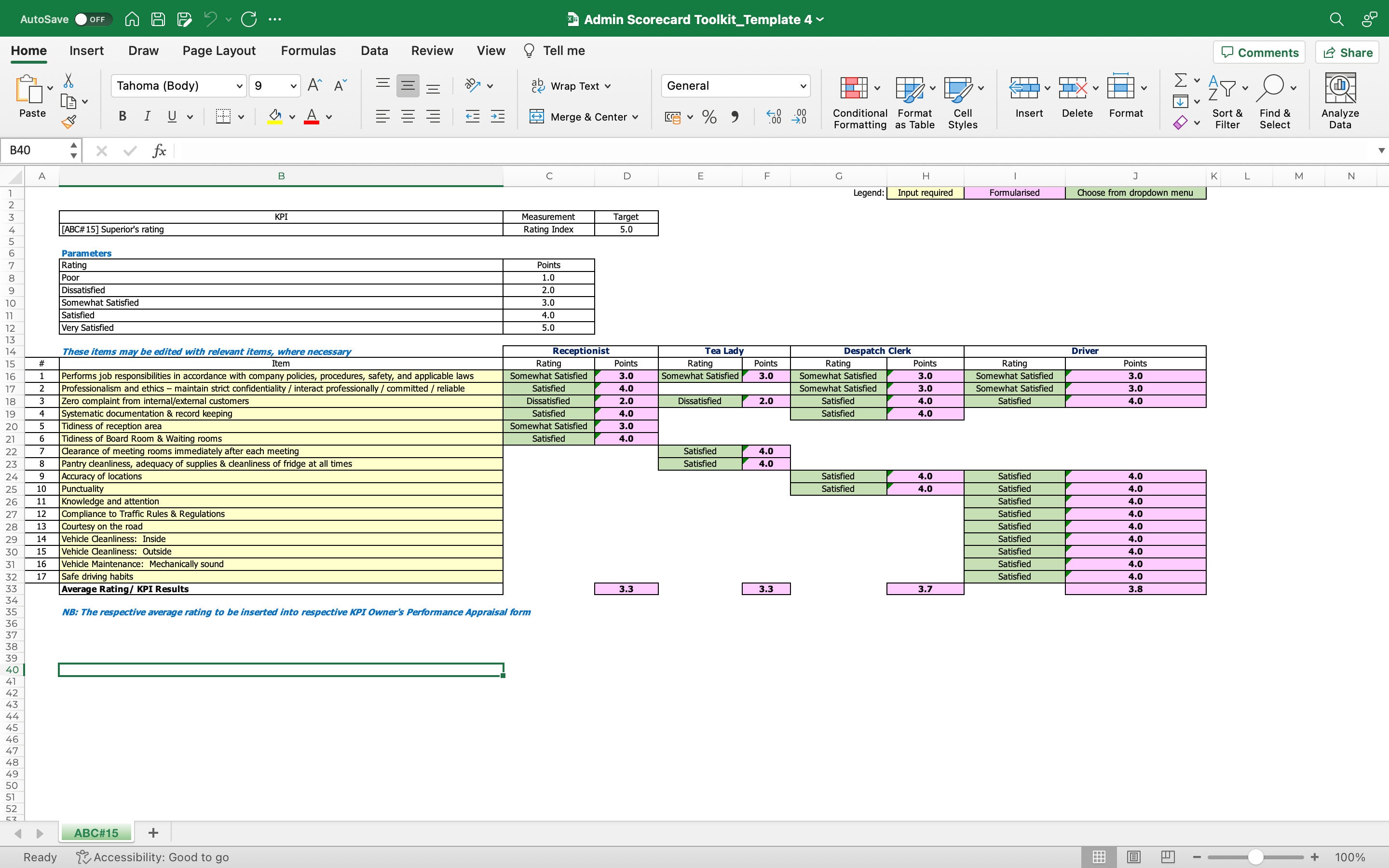 Fully Editable MS Excel KPI Template on Superior's Rating - Etsy