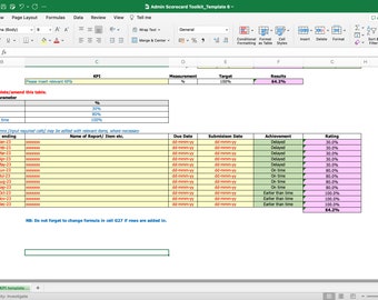 Fully Editable MS Excel KPI Template on Productivity - Etsy