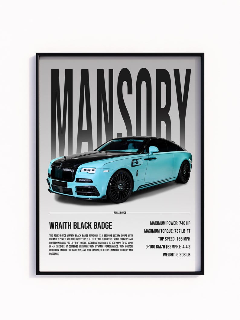 Rolls Royce Wraith Black Badge Mansory Poster Car Print, Digital ...