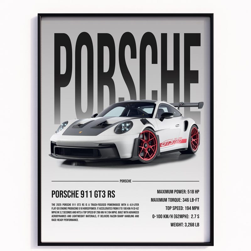 Porsche 911 Gt3 Rs Poster - Etsy