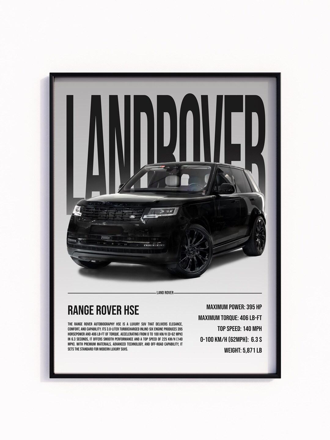 Land Rover Range Rover HSE Poster Car Print, Physical Print, Hyper Car ...