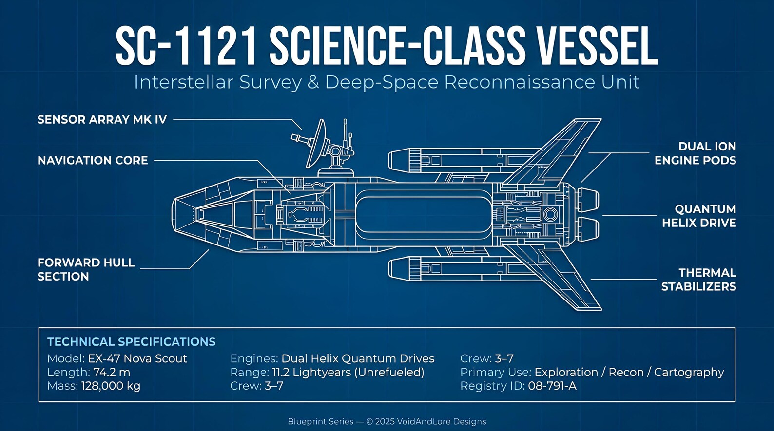 SC-1121 Science-class Vessel Blueprint Poster | Spaceship Schematic ...