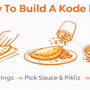 Pate Kode / Fried Island Patties (premade Mealprep- 2 Servings) - Etsy