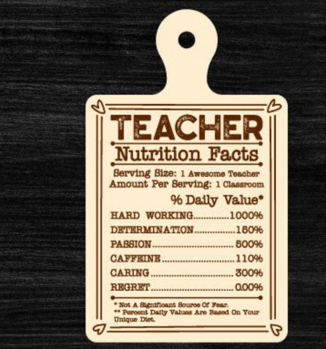The Perfect Teacher Recipe Laser Cut the Perfect Teacher Recipe Svg ...