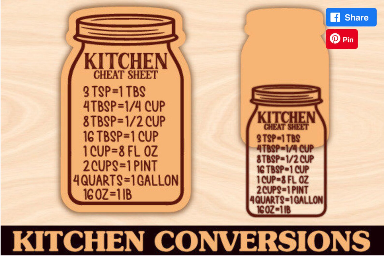Kitchen Conversions Laser Cut Bundle Kitchen Measurement Conversions ...