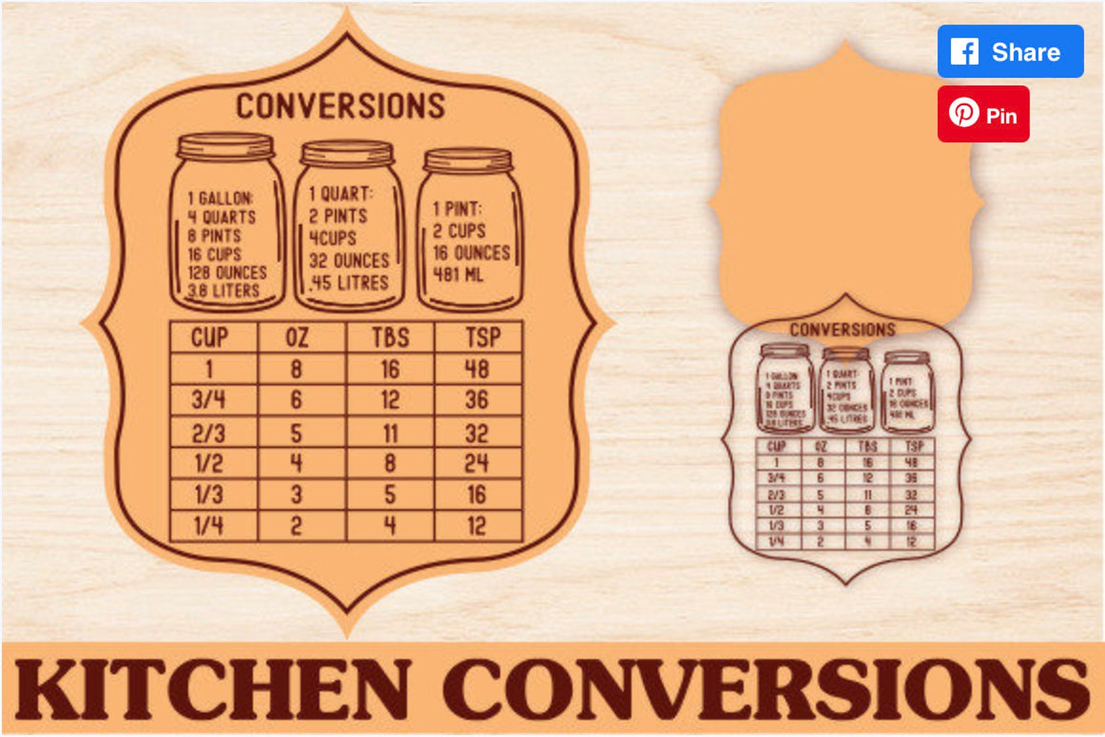 Kitchen Conversions Laser Cut Bundle Kitchen Measurement Conversions ...