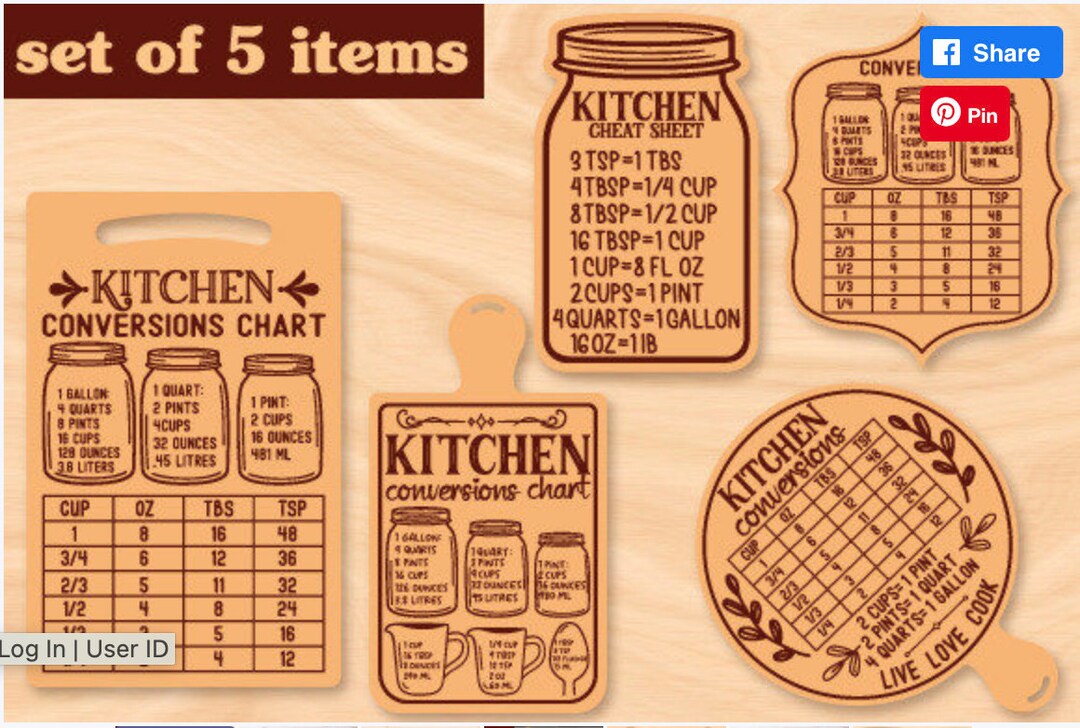 Kitchen Conversions Laser Cut Bundle Kitchen Measurement Conversions ...