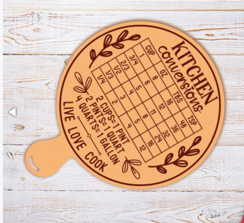 Kitchen Conversions Laser Cut Bundle Kitchen Measurement Conversions ...