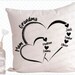 CUSTOM Heart Kid Name Grandma Mom Png CUSTOM Grandma Mom Kid Name Png ...