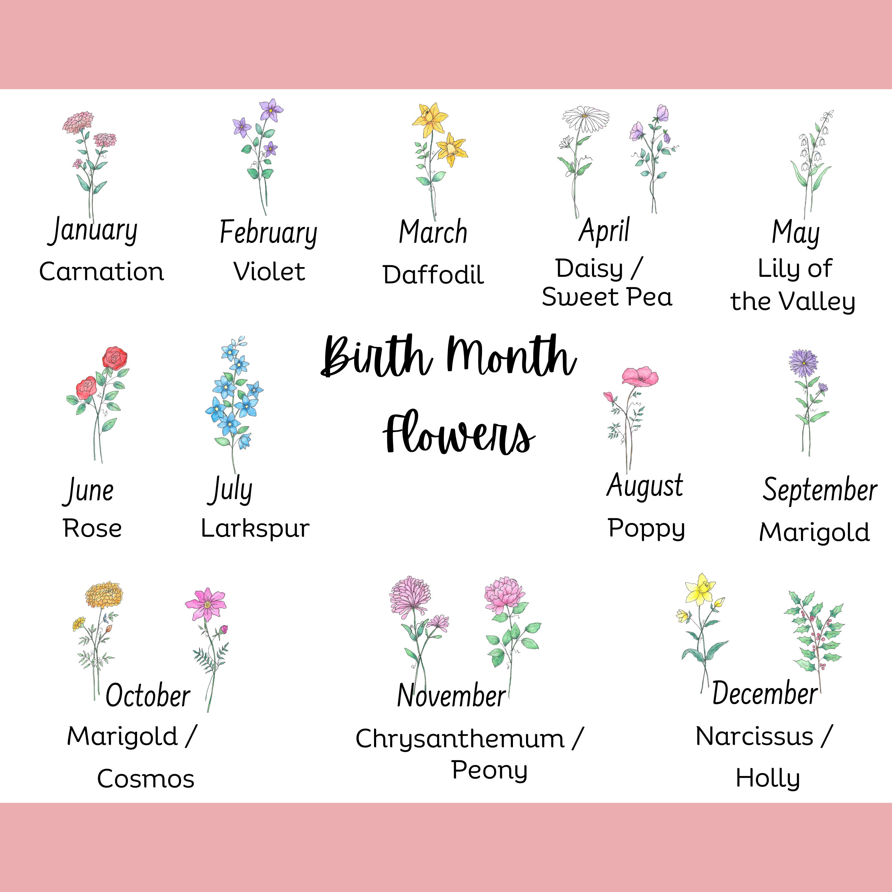 Birth Flower Garden, Family Flower Art, Flower Birth Month, Birth Month ...