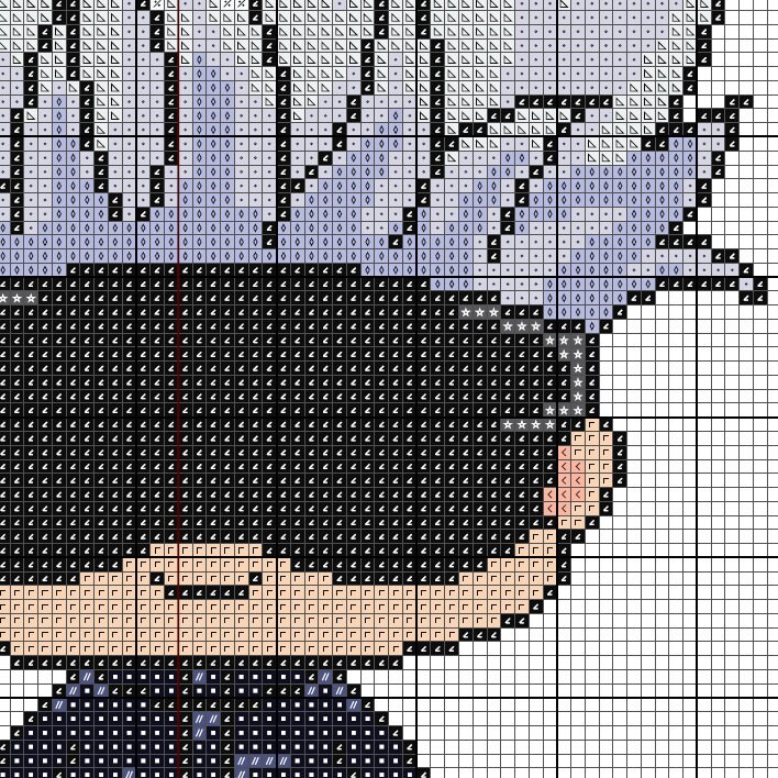Anime Cross Stitch Pattern Set of 8 Jujutsu Chibi Styled Characters PDF ...
