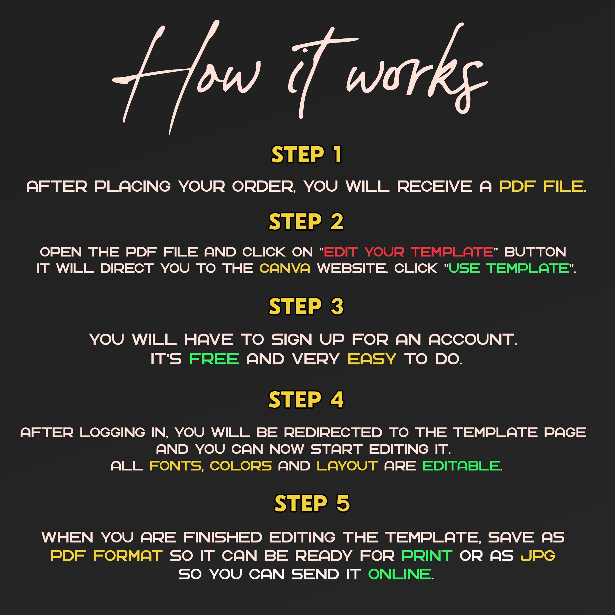 Editable Minecraft Birthday Invitation, Birthday Invite Template, Canva ...