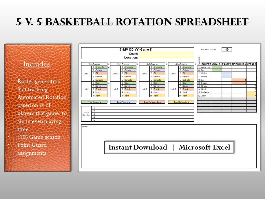 Basketball Rotation - Youth 5v5 - Etsy