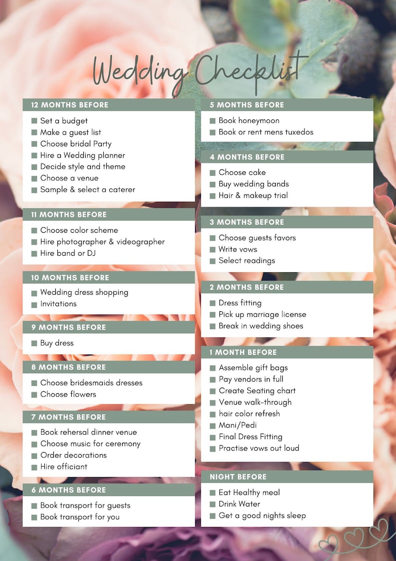 10 Wedding Checklists Comprehensive Planner for Your Perfect Wedding ...