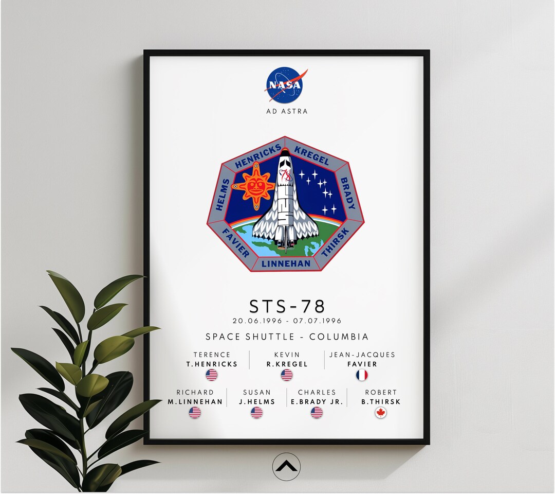 NASA Space Shuttle Poster, Space Exploration Decor, European Space ...