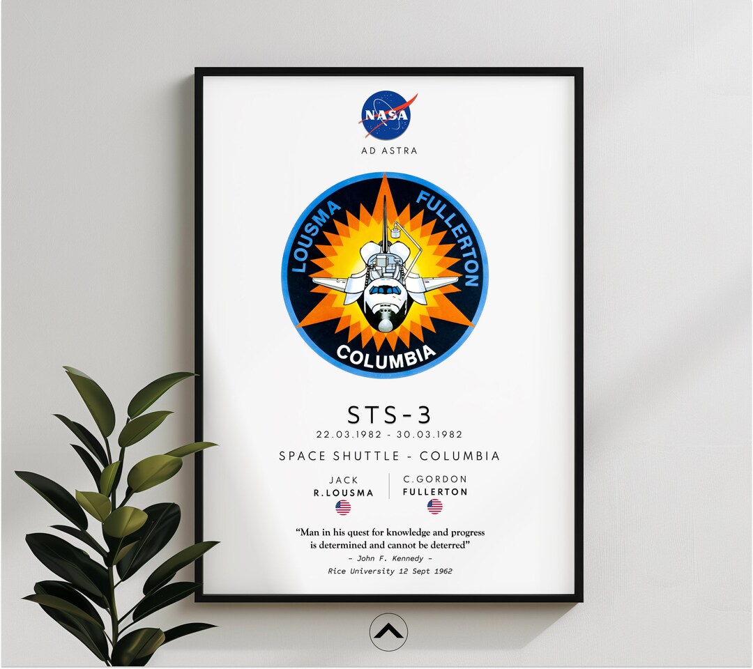 NASA Space Shuttle Poster, Historic Space Exploration Art, Aspirational ...